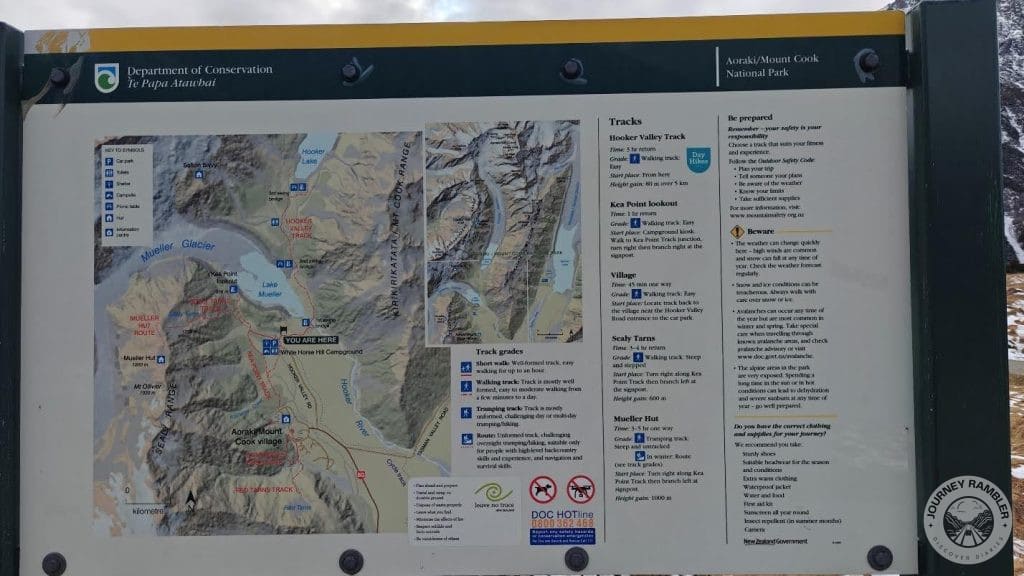 9 Things to Do in Mount Cook (2 Day-Itinerary) - Journey Rambler